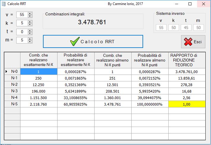 Calcolo Rapporto di Riduzione Teorico